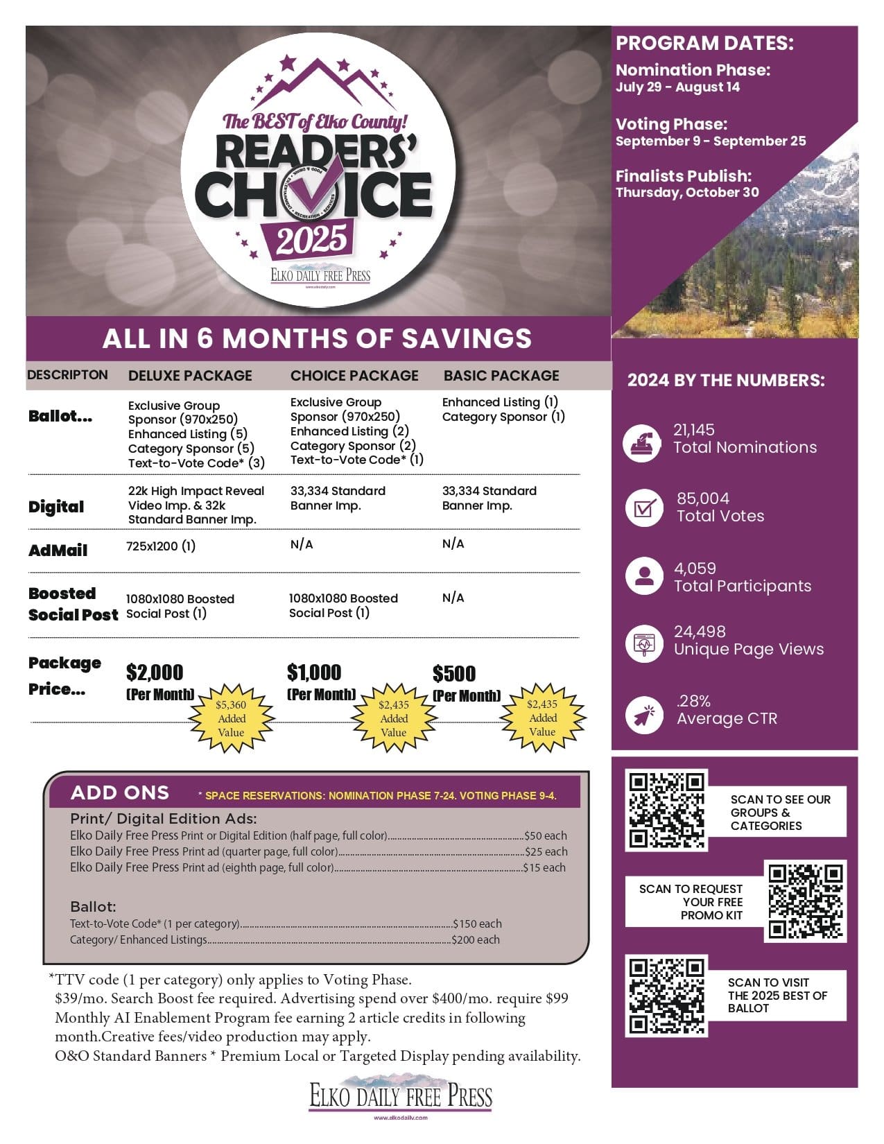 Contest Details - Best of Elko County