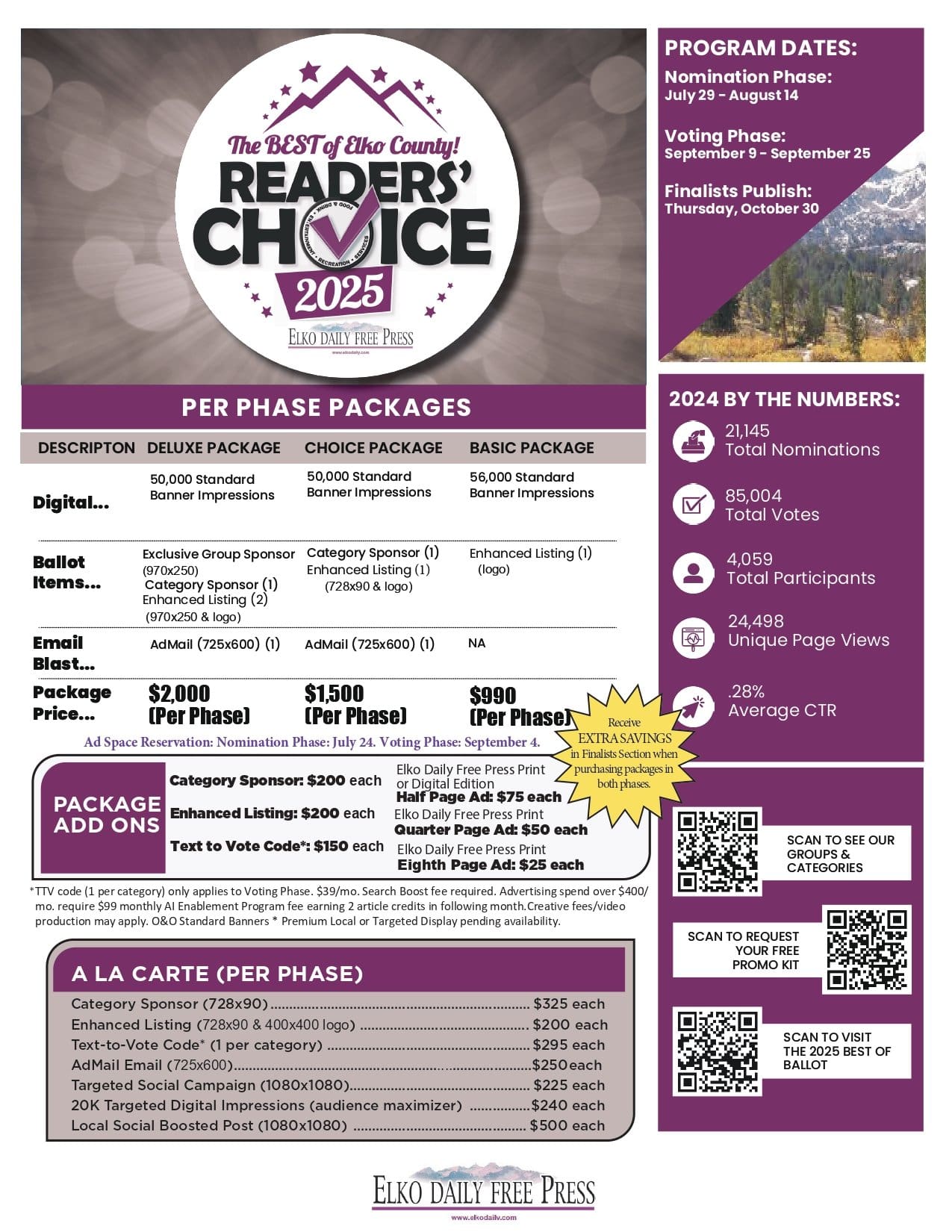 Contest Details - Best of Elko County